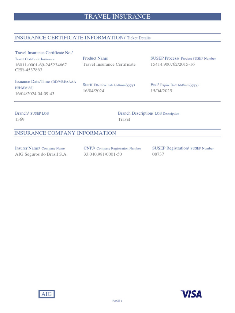 Travel Certificate | PDF | Insurance | Credit Card
