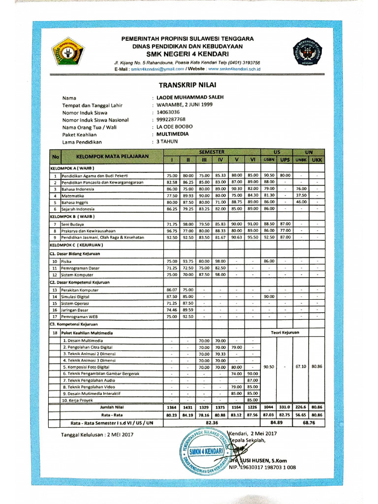 Transkrip Nilai - Laode Muhammad Saleh | PDF