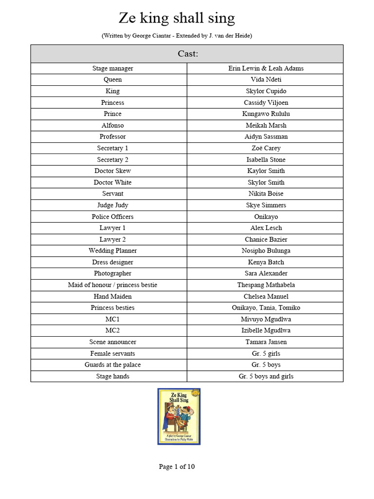Ze king shall sing play script LEARNERS | PDF | Bridesmaid