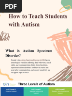 Techniques For Teaching Students With Autism Spectrum Disorder | PDF ...