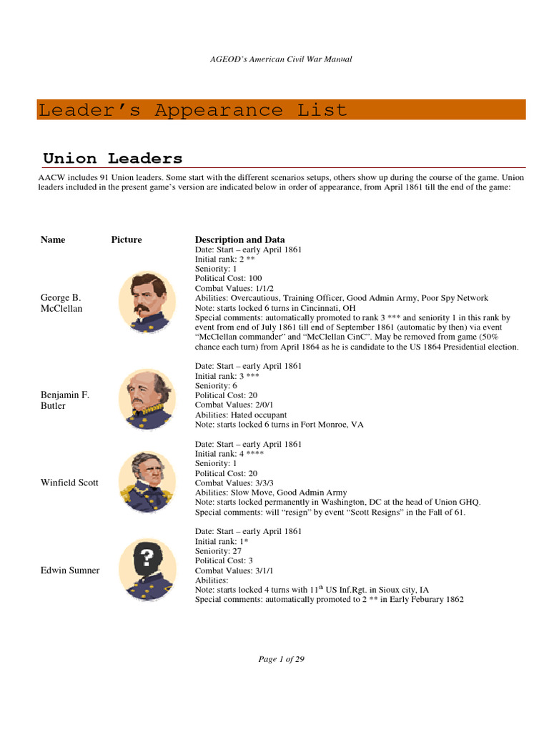 Union Leaders in AGEOD's Civil War | PDF | William Tecumseh Sherman ...