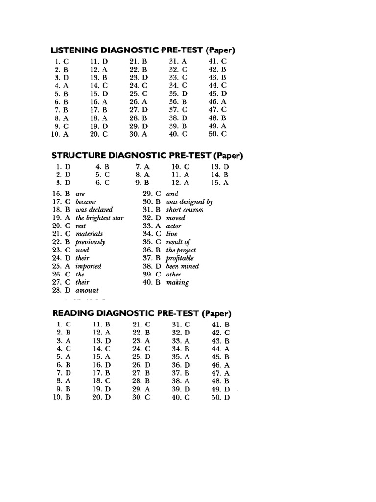 Diagnostic Key | PDF