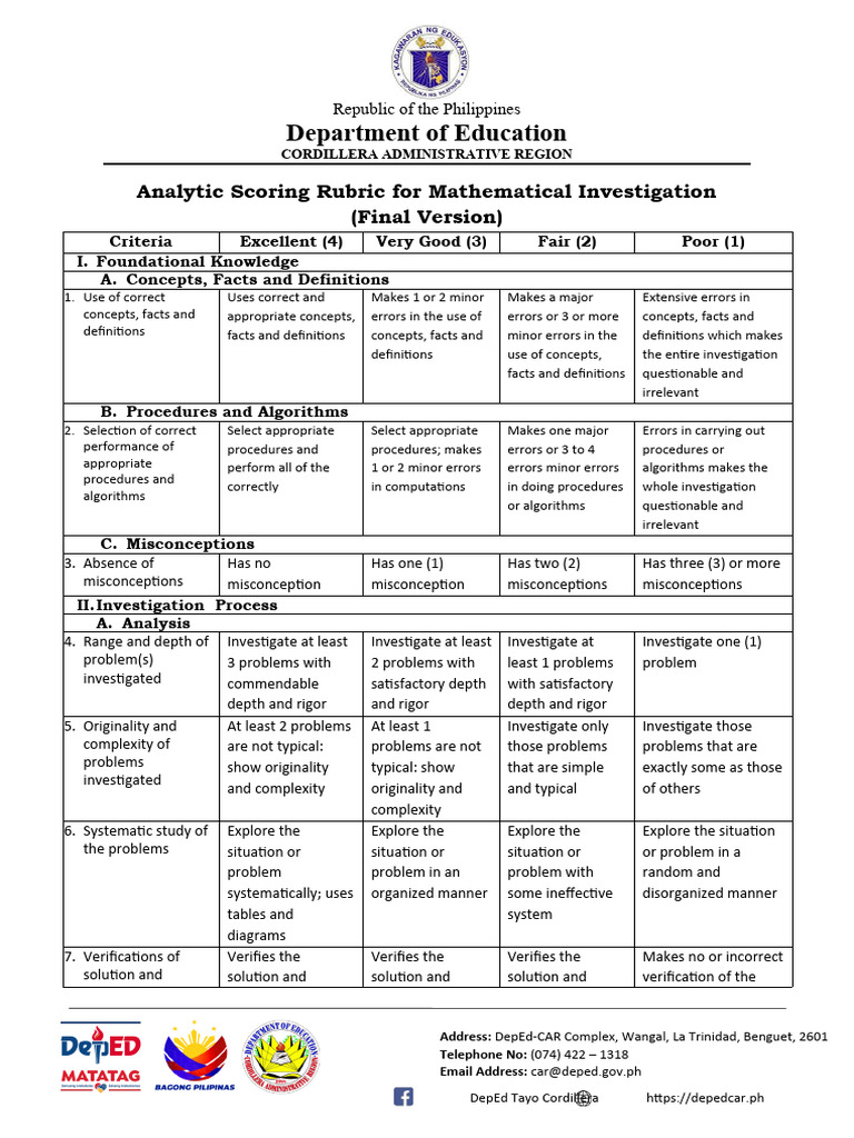 Analytic Scoring Rubric For MI | PDF | Conjecture | Argument