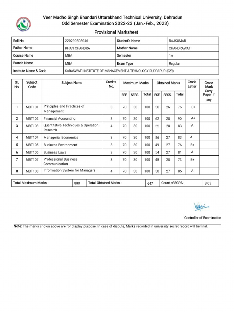Marksheet of PG | PDF