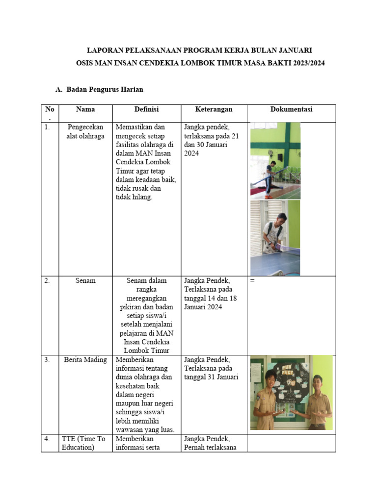 Laporan Program Kerja OSIS Januari 2024 | PDF