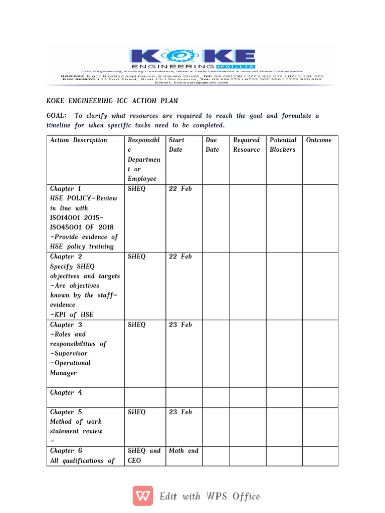 Koke Action Plan 02 | PDF | Risk | Safety