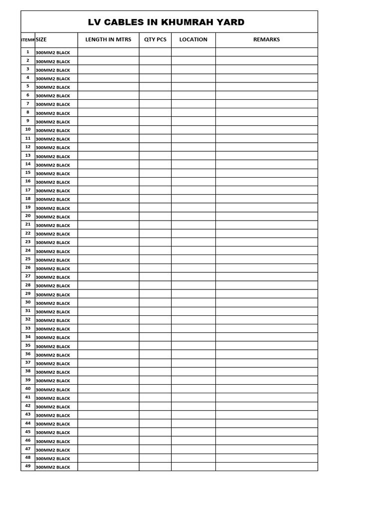 LV and MV Cables Inventory in Khumrah | PDF | Transformer | Building ...