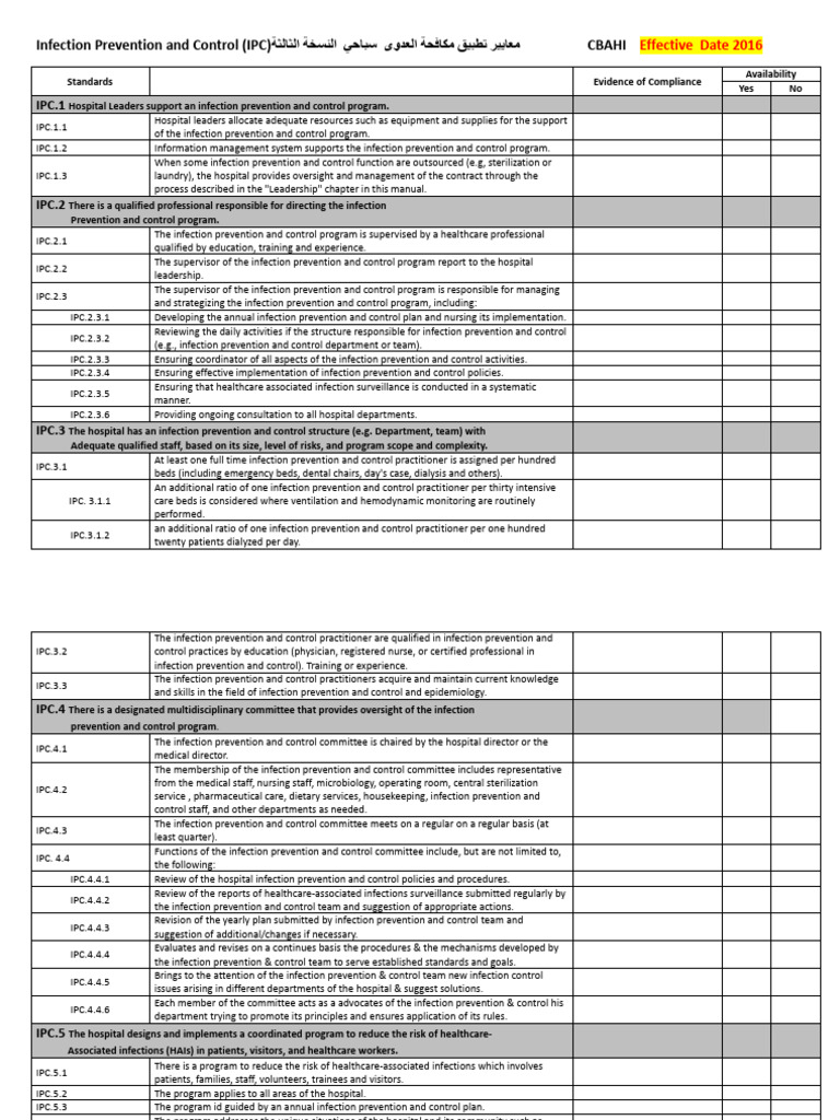 CBAHI Standard 2015 | PDF | Sterilization (Microbiology) | Infection