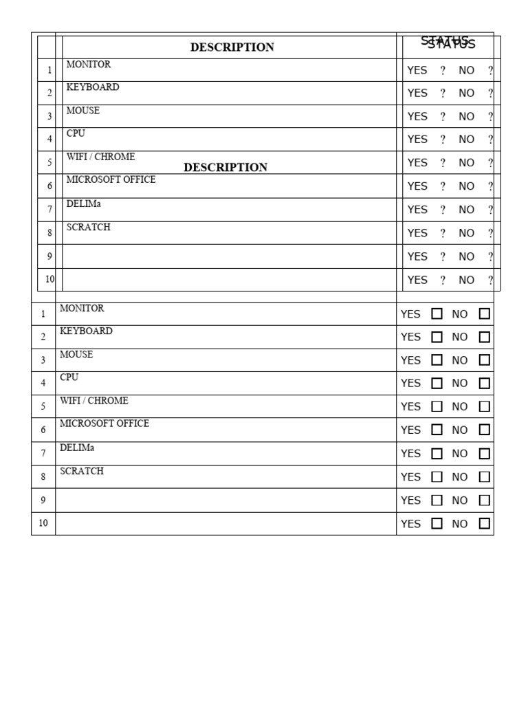 Computer Status Checklist | PDF