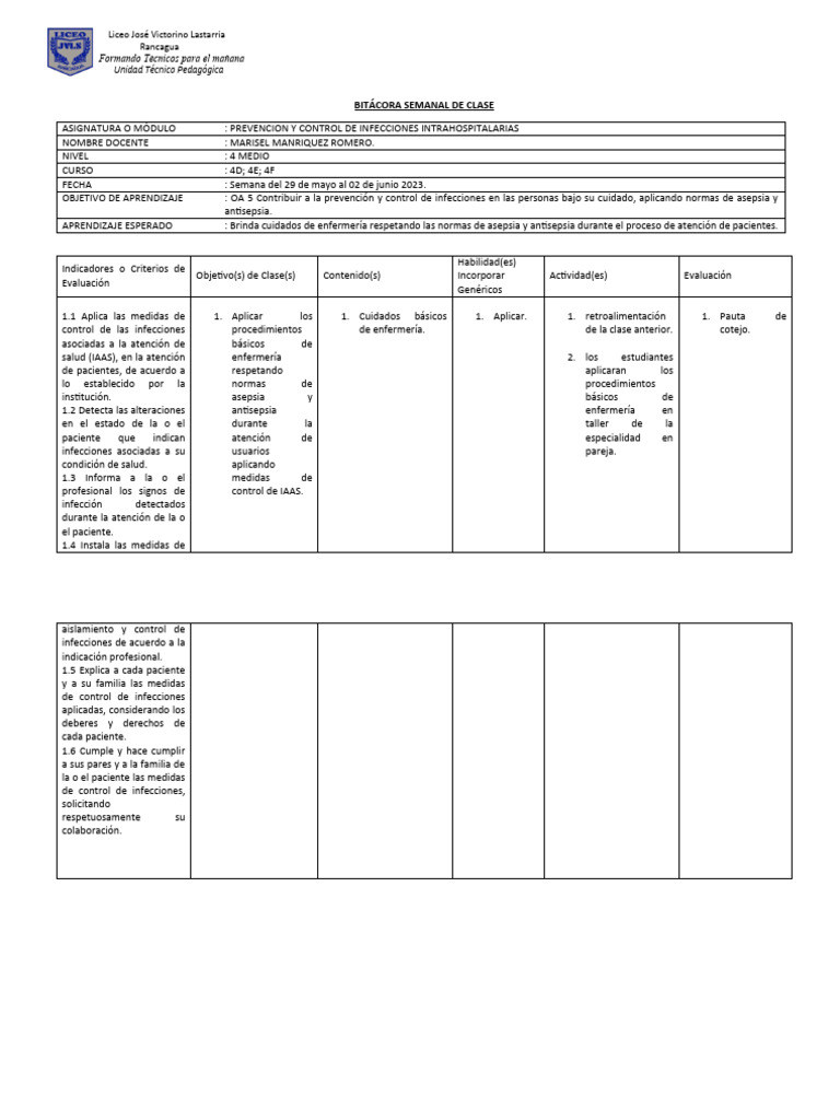 23 Pcii 4M Ae1 S12.... | PDF | Evaluación | Enfermería