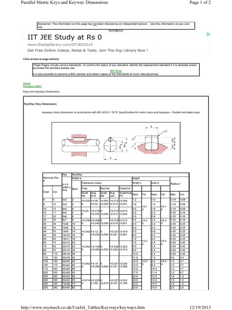 Metric Keyway Dimensions Guide | PDF | Screw | Machines