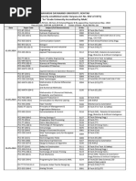Solved Queueing Problems | PDF | Statistical Theory | Banks