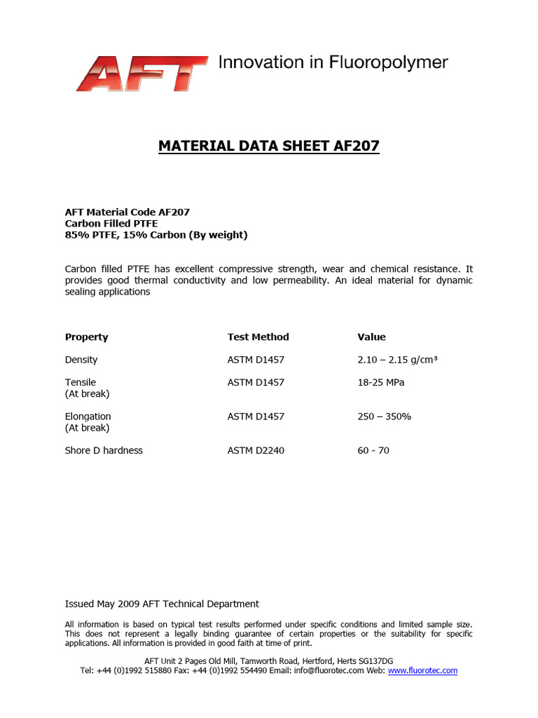 15% CFT Datasheet | PDF
