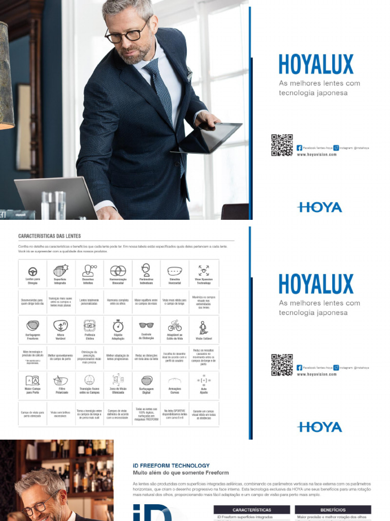 Hoyalux VXT2019 | PDF