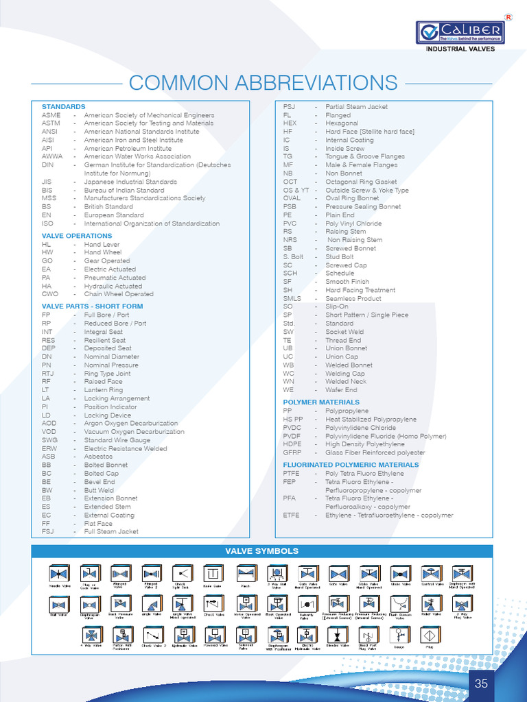 CV - Catalog 35 | PDF | Screw | Materials
