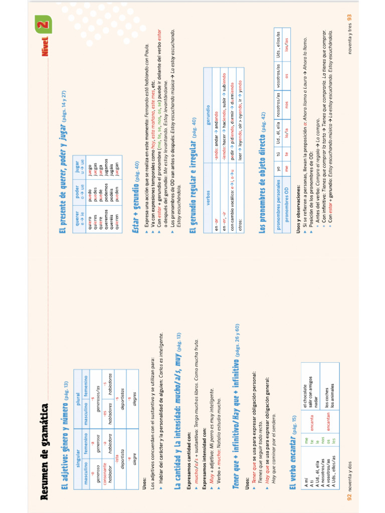 Ps A2 Gramatica 92 93 Pdf