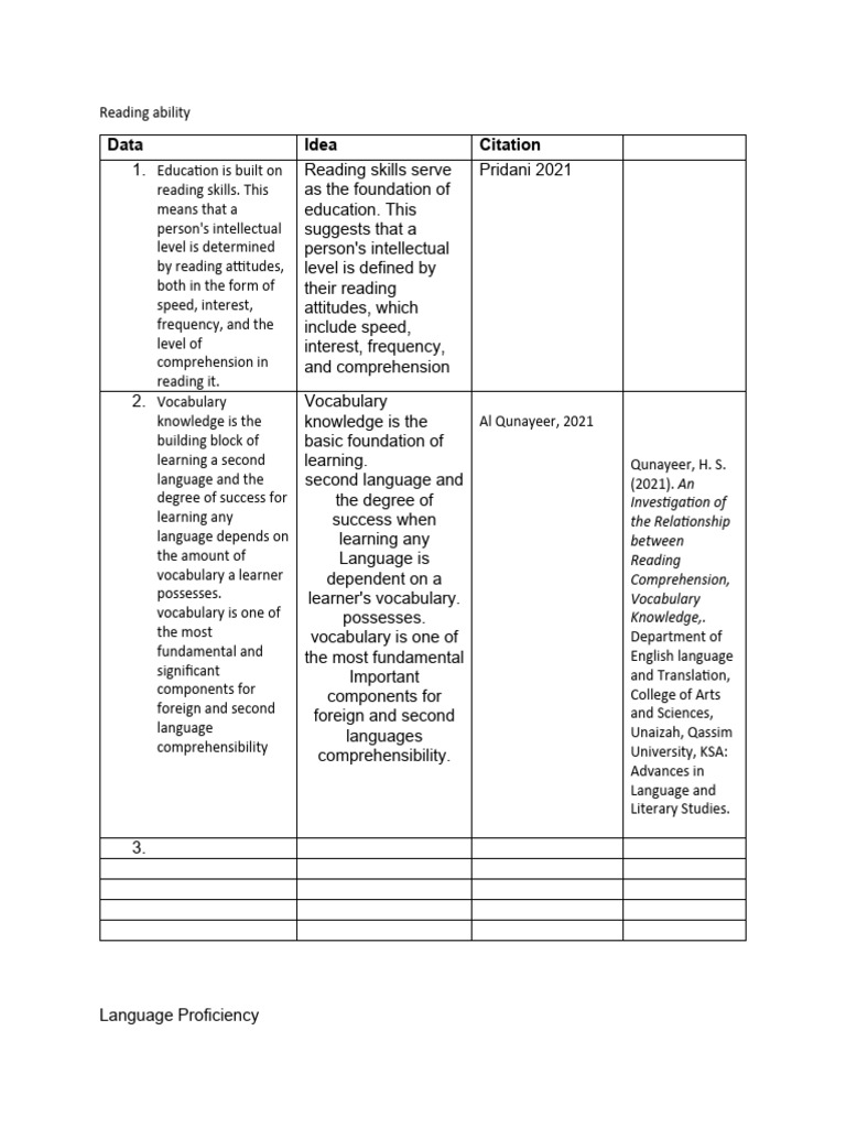 references table | PDF | Vocabulary | Reading Comprehension