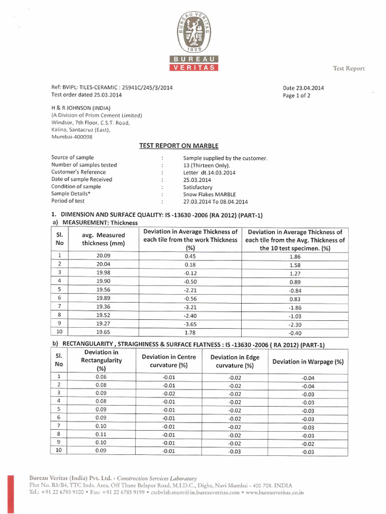 Test Report On Marble Pdf