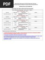 AICTE-vaani Proposal Template | PDF | Computing | Artificial Intelligence