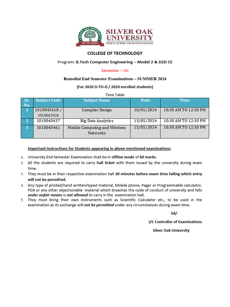 Btech Ce M2 D2D Ce Sem7 | PDF
