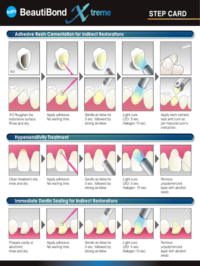 BBX StepCardRef | PDF