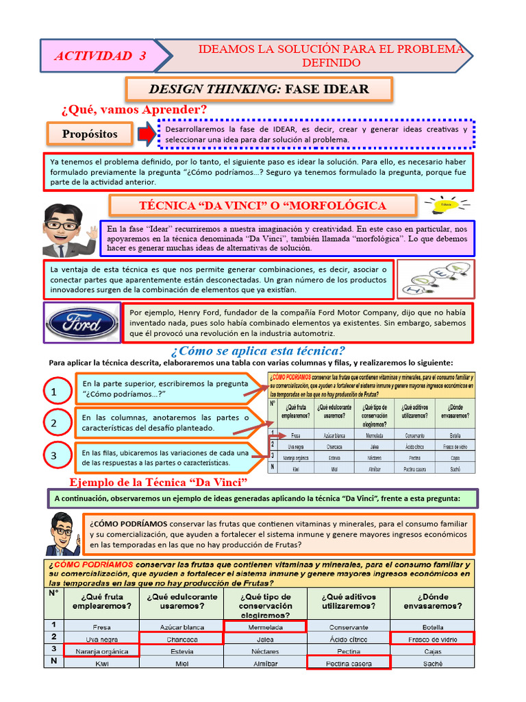 Fase Idear en Design Thinking: Técnica Da Vinci | PDF | Relaciones ...