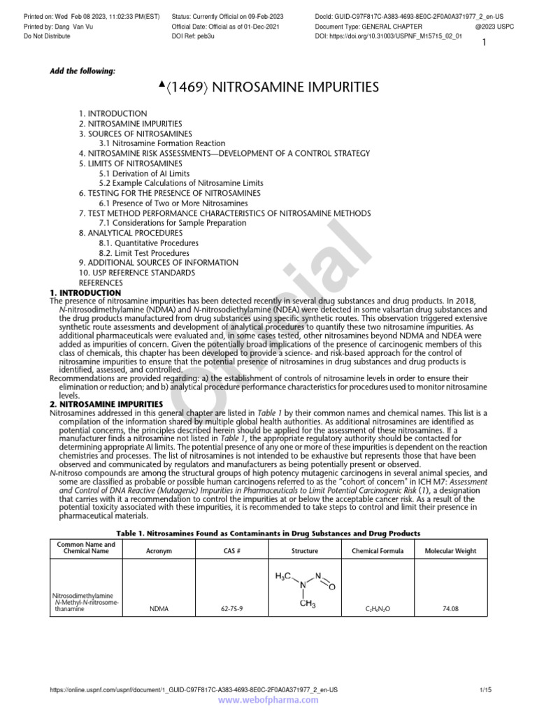 Nitrosamine Impurities Control Guidelines | PDF | Gas Chromatography ...