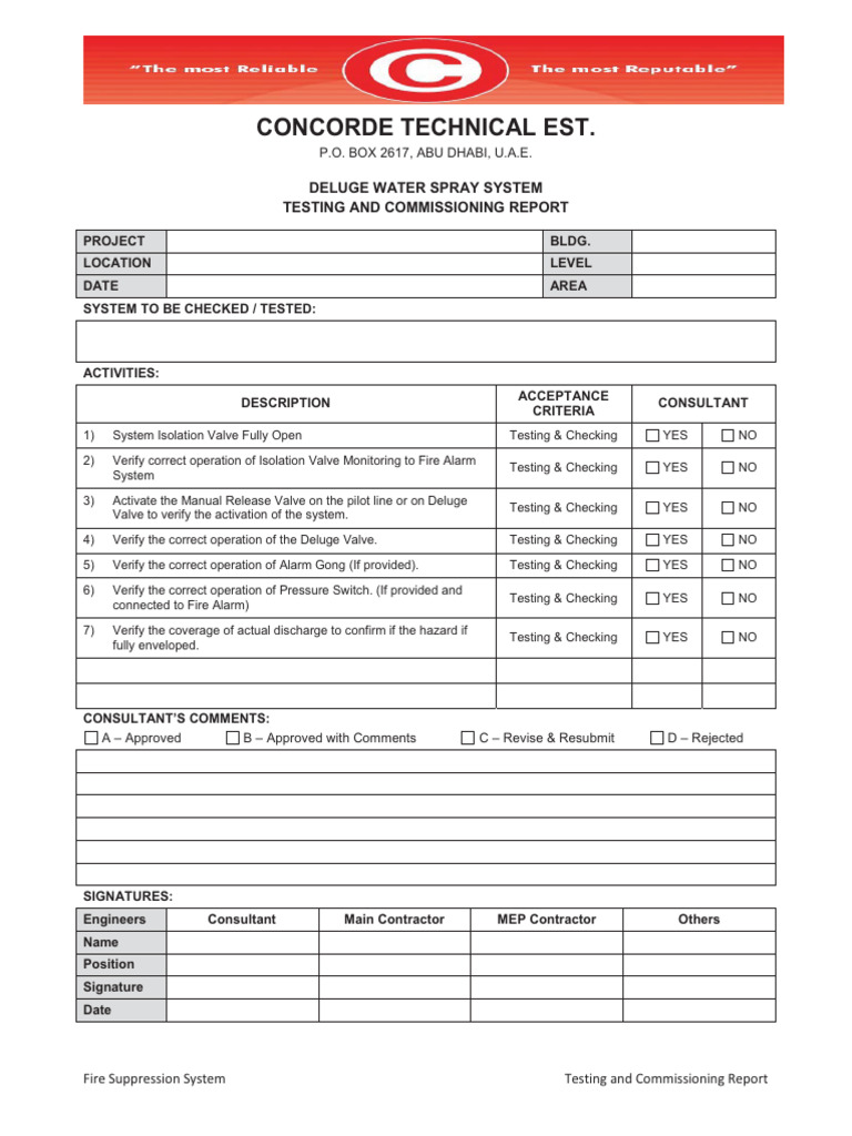 Deluge System Testing Report | PDF