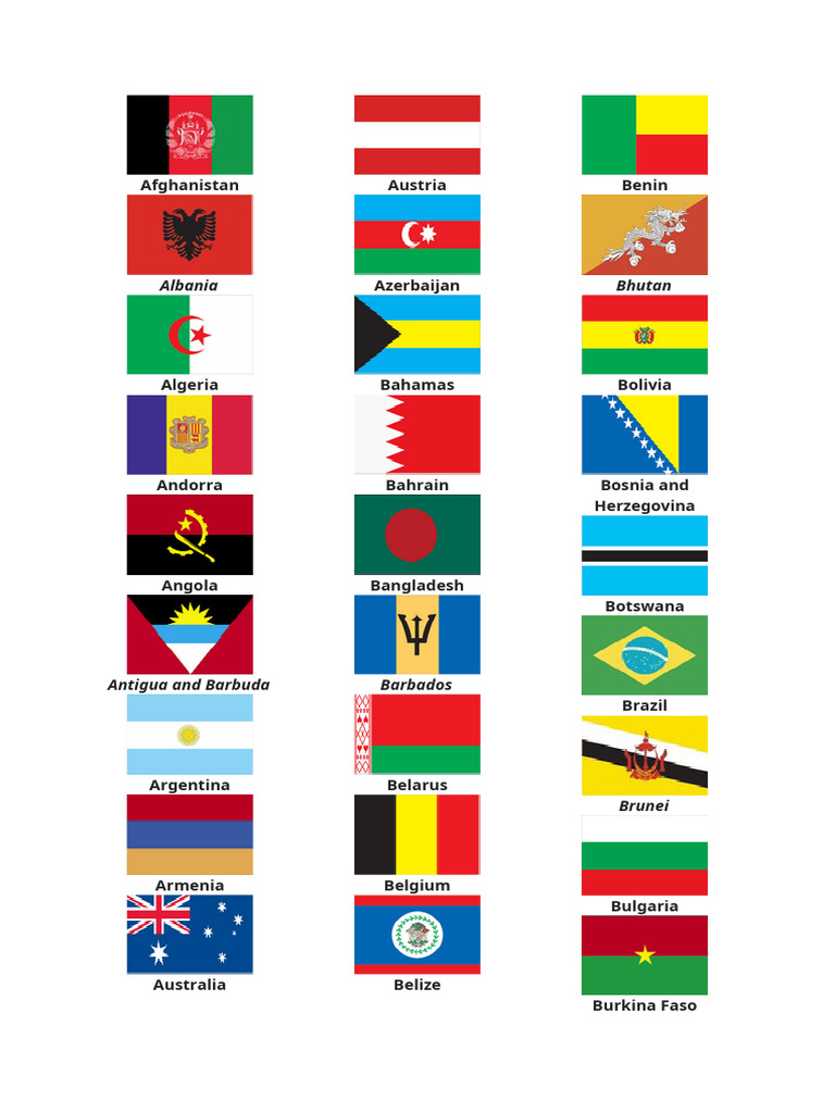 Country Flags and Names List | PDF