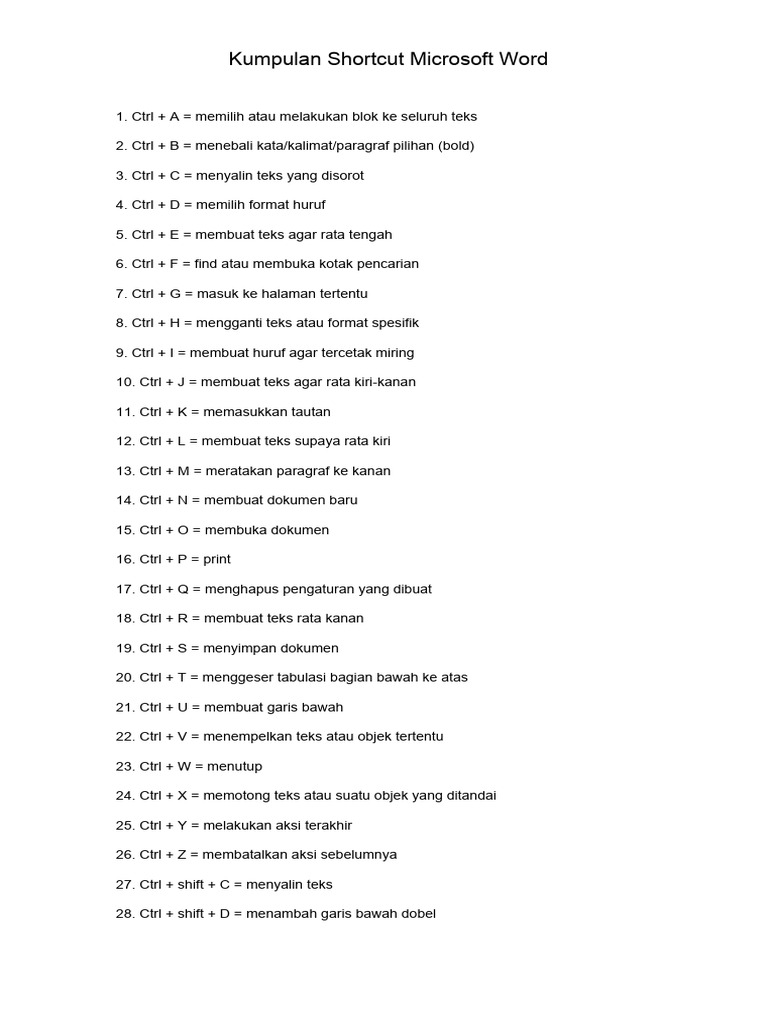 Shortcut Penting Microsoft Word | PDF