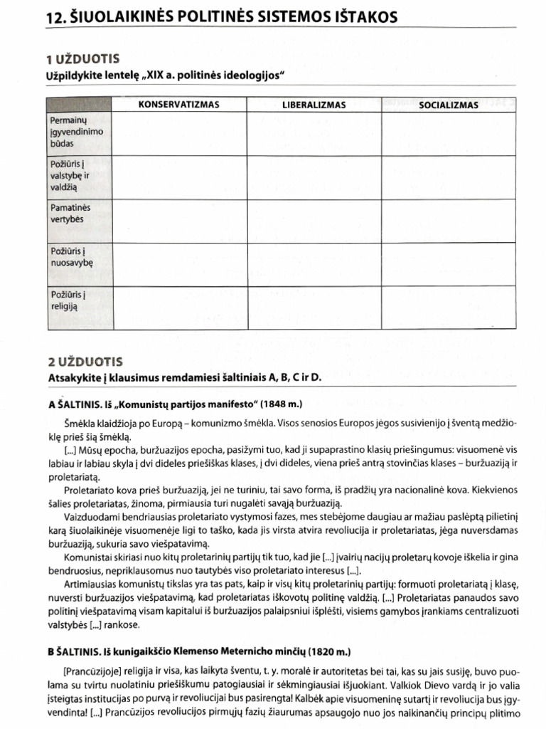 Ideologijos Saltinis | PDF