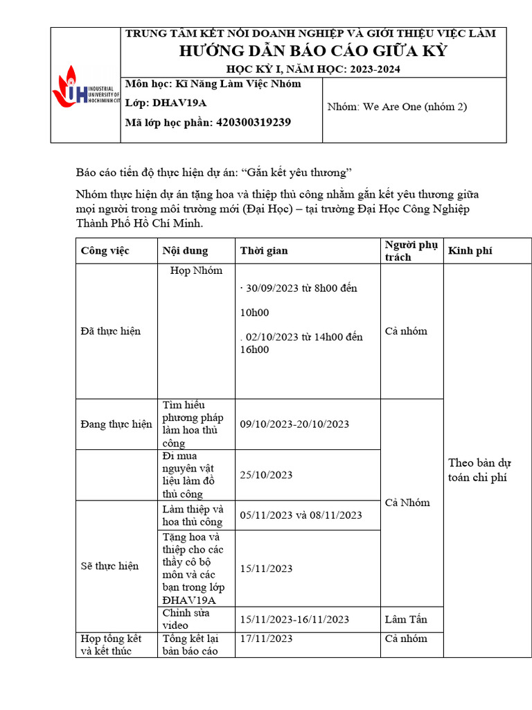 Bảng báo cáo tiến độ knlvn | PDF