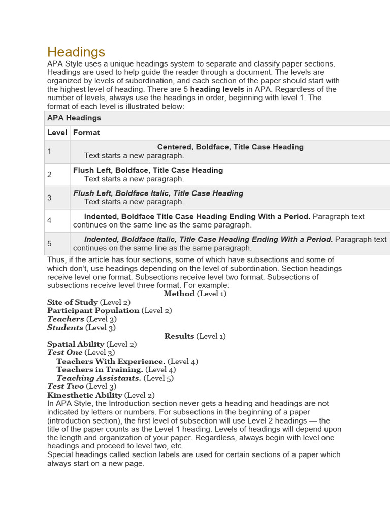 HEADINGS | PDF | Paragraph | Apa Style