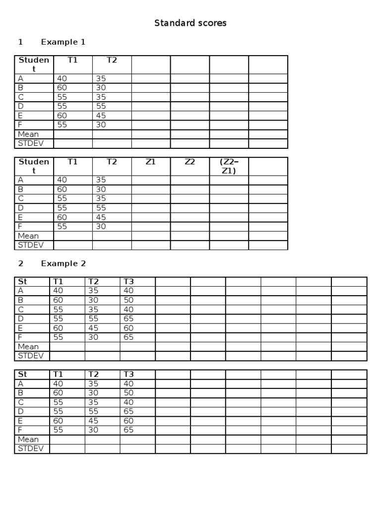 Standard Scores | PDF