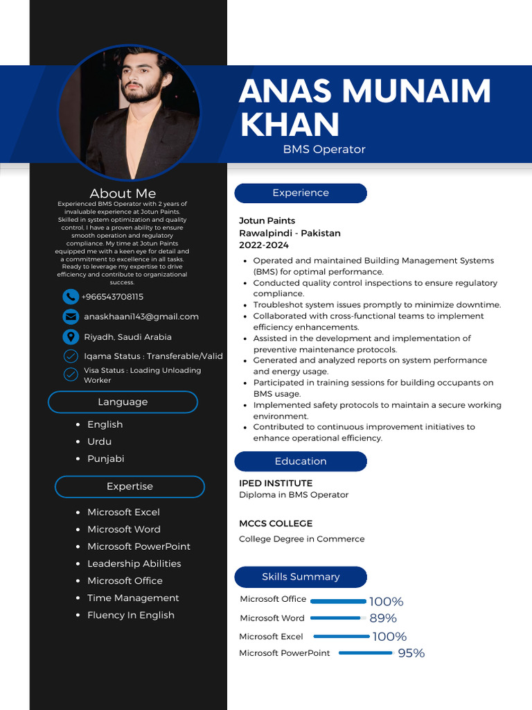 BMS Operator Resume: Anas Munaim Khan | PDF | Business