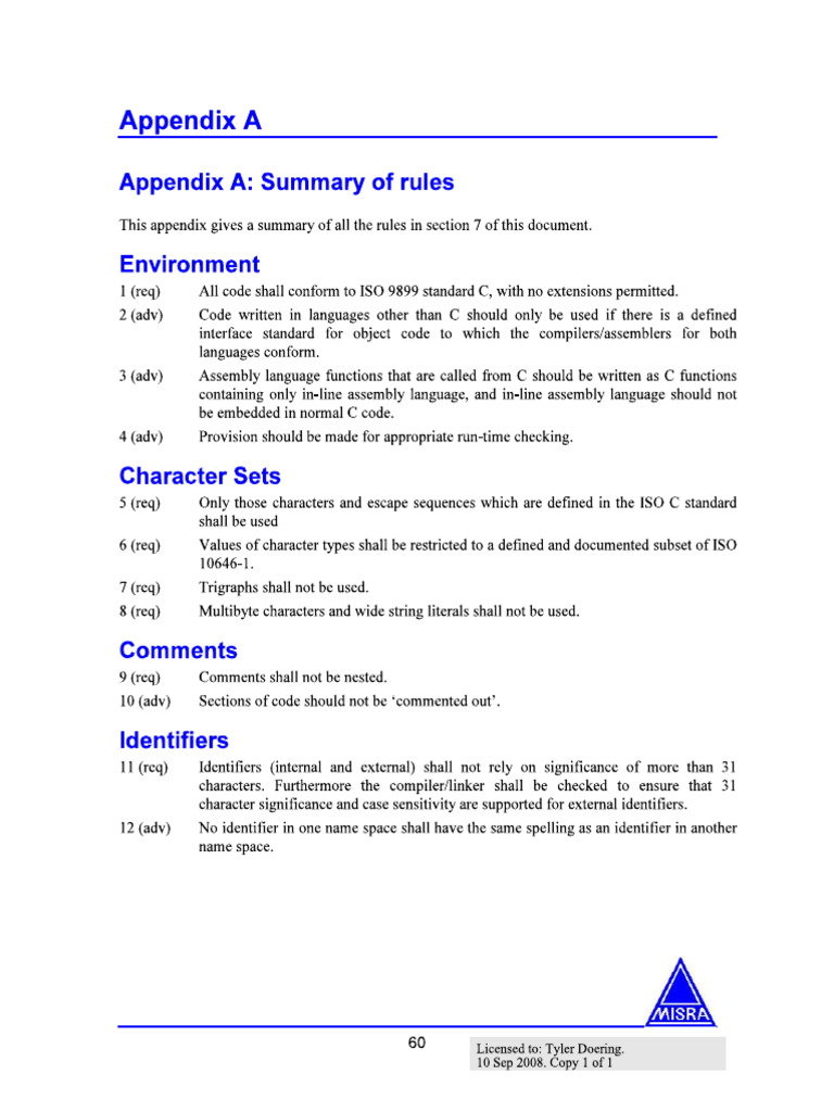 1 Misra C 1998 Rules | PDF