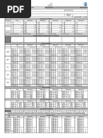 Prueba Evaluación Del Desarrollo Infantil "EDI" | PDF | El embarazo | Parto