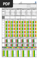 Prueba Evaluación Del Desarrollo Infantil "EDI" | PDF | El embarazo | Parto