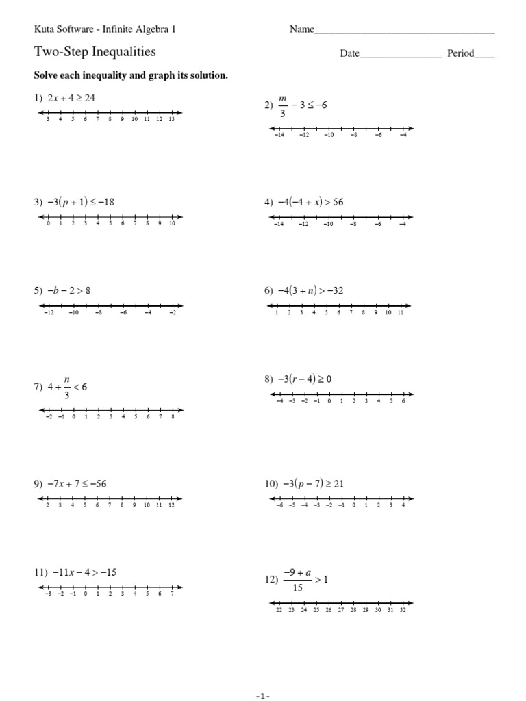 Two-Step Inequalities Homework | Download Free PDF | Mathematics | Mathematical Relations