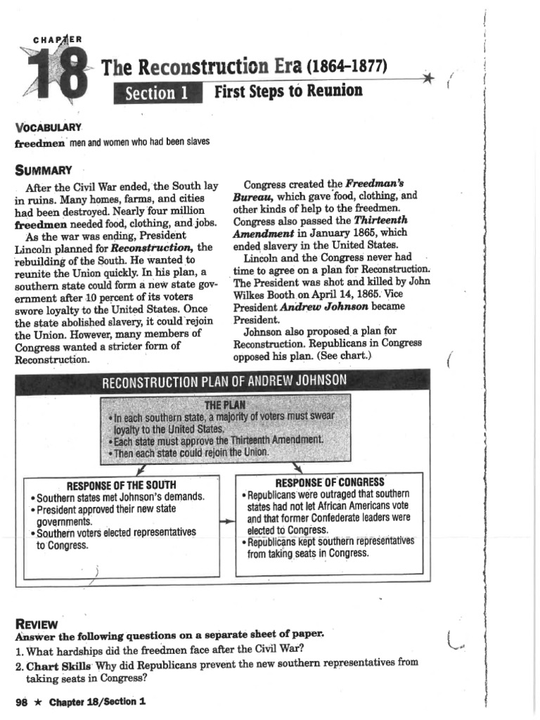 The Reconstruction Era 1864-1877 pdf.18 | PDF