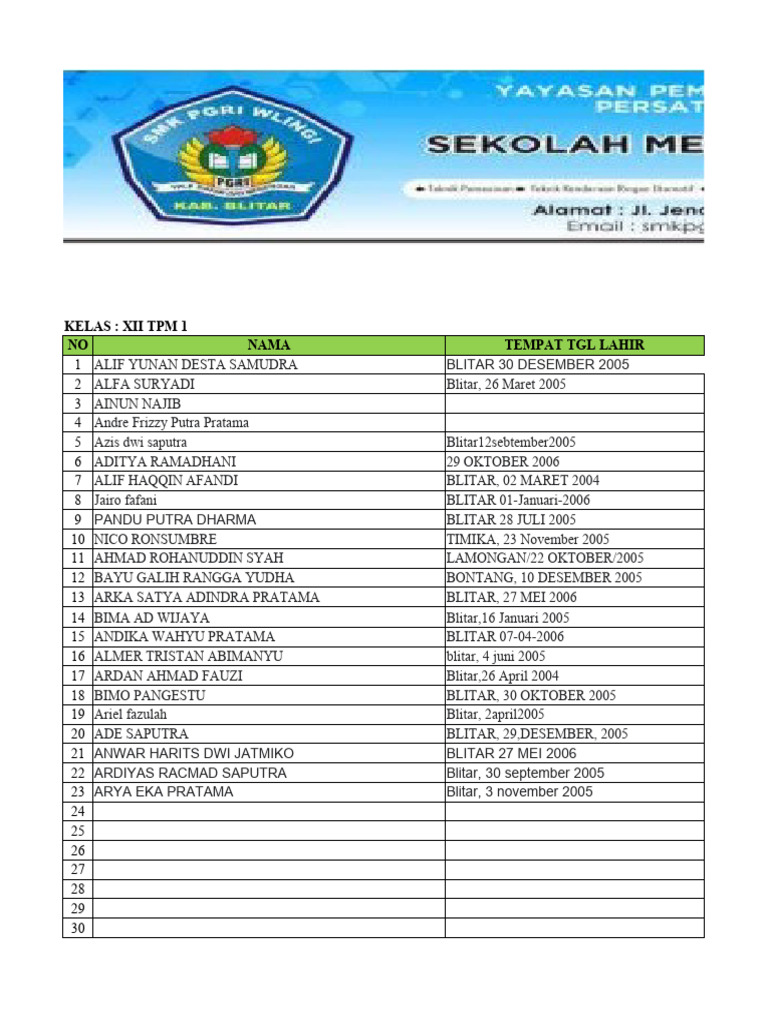 Data Siswa Kelas XII Blitar | PDF