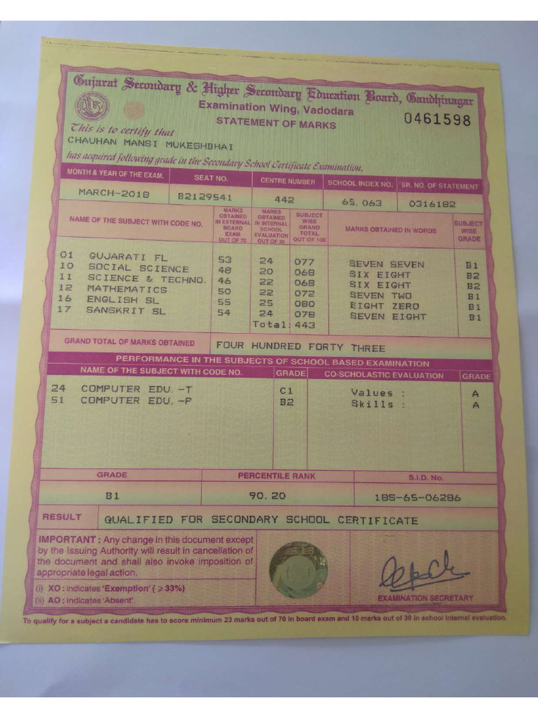 Result Marksheet | PDF
