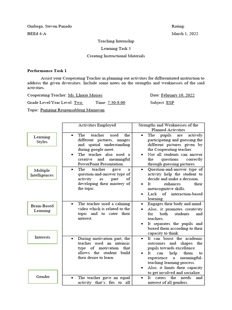 Ti Learning Task 5 | PDF | Cognitive Psychology | Learning Ti Learning Task 5 | PDF | Cognitive Psychology | Learning