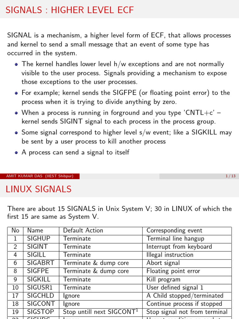 4_SIGNALS | PDF | Computing | Computer Engineering