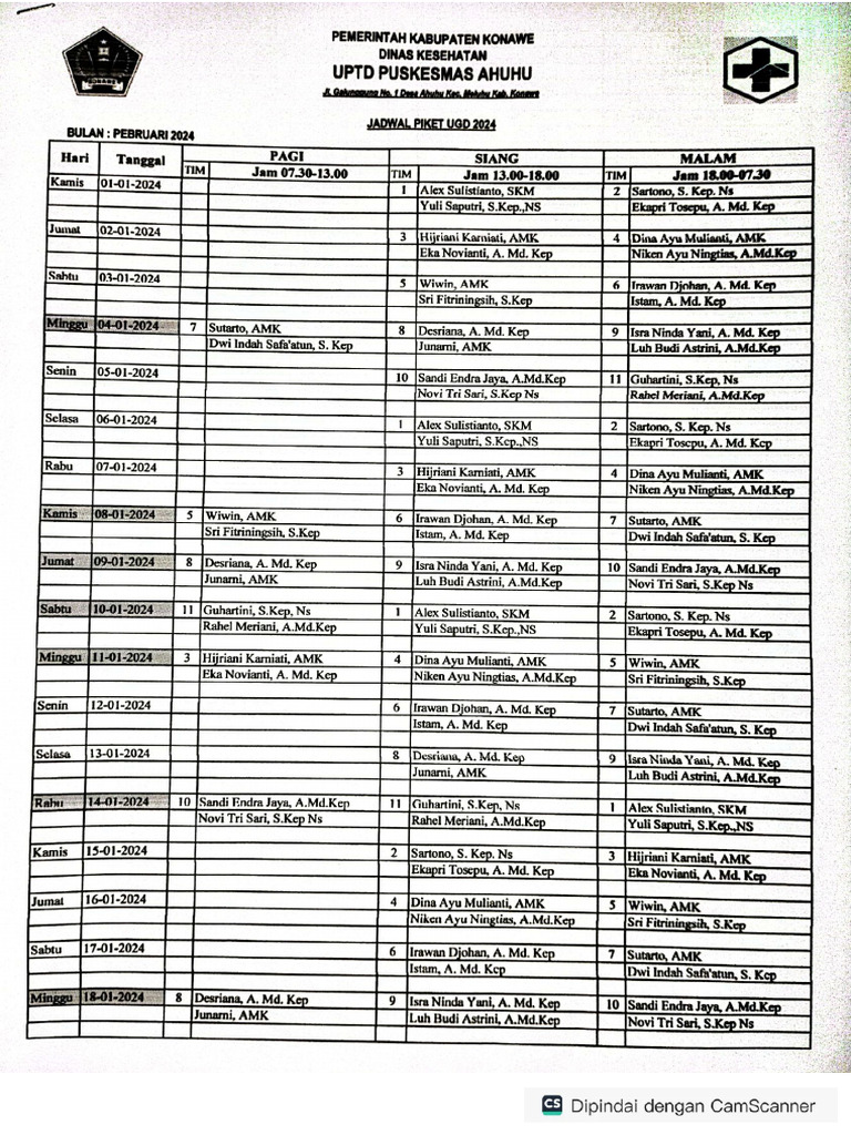 Jadwal Ugd Pebruari 2024 Baru | PDF