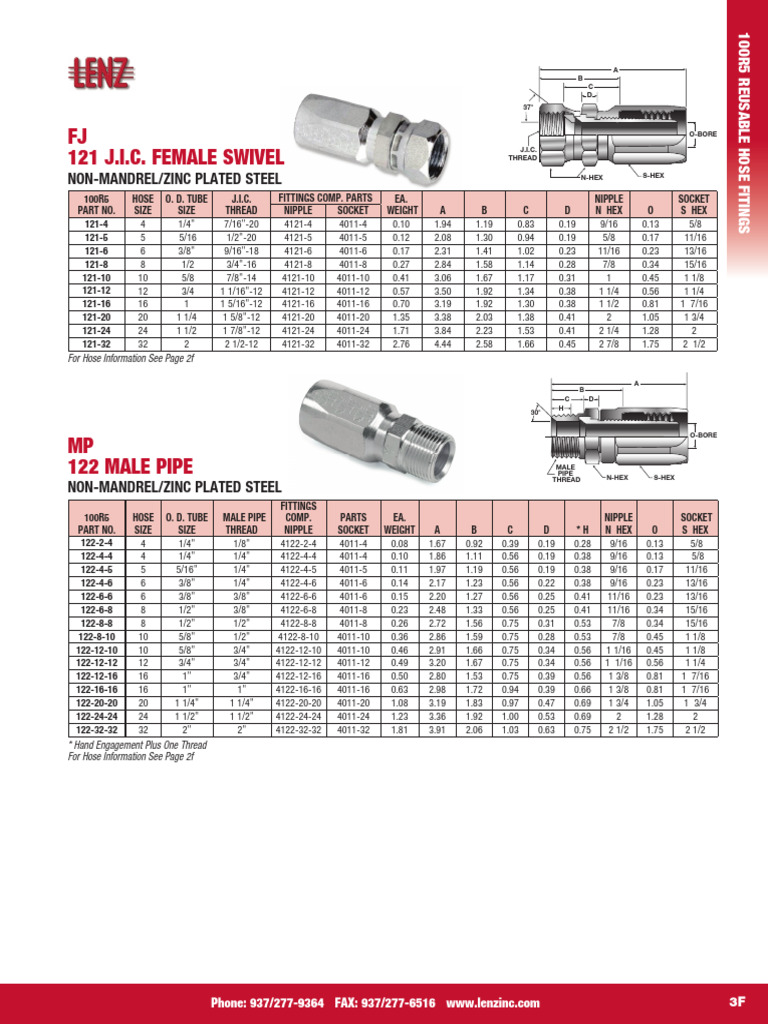 Conectores Lenz | PDF | Building Materials | Tools