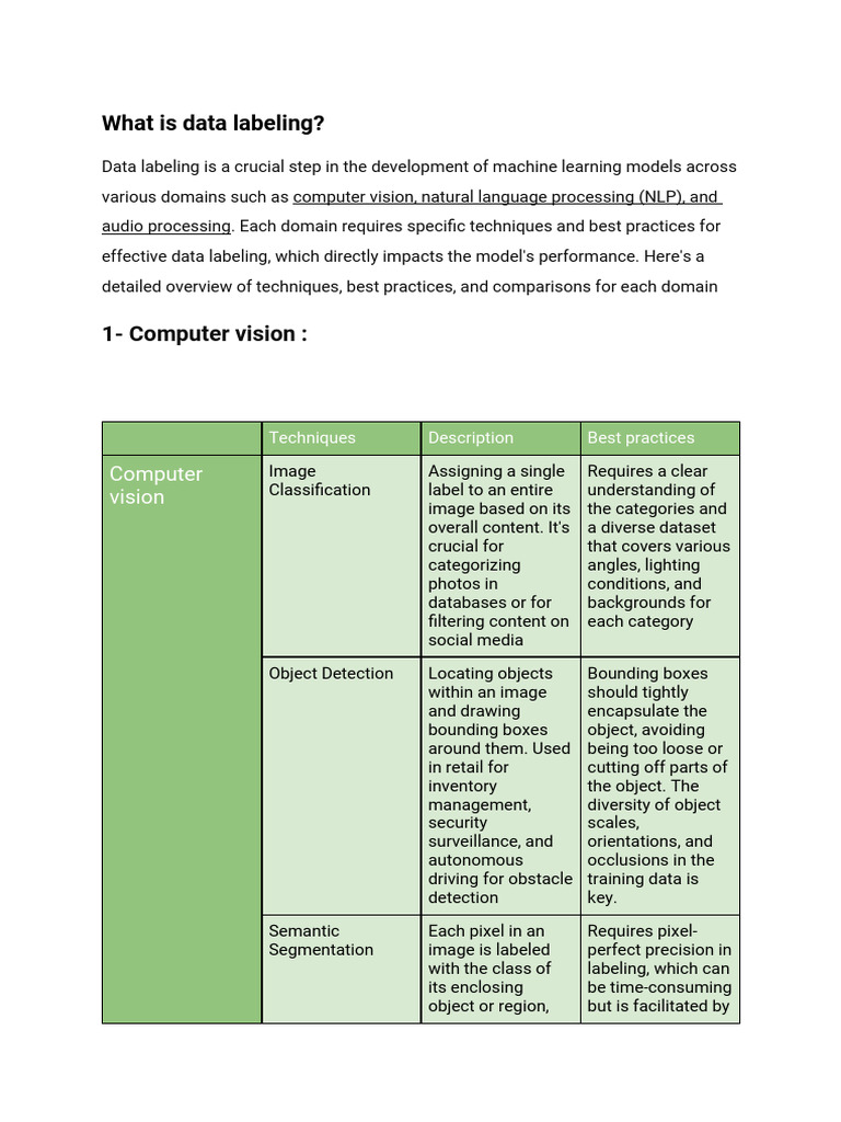 data labeling | PDF | Computer Vision | Image Segmentation