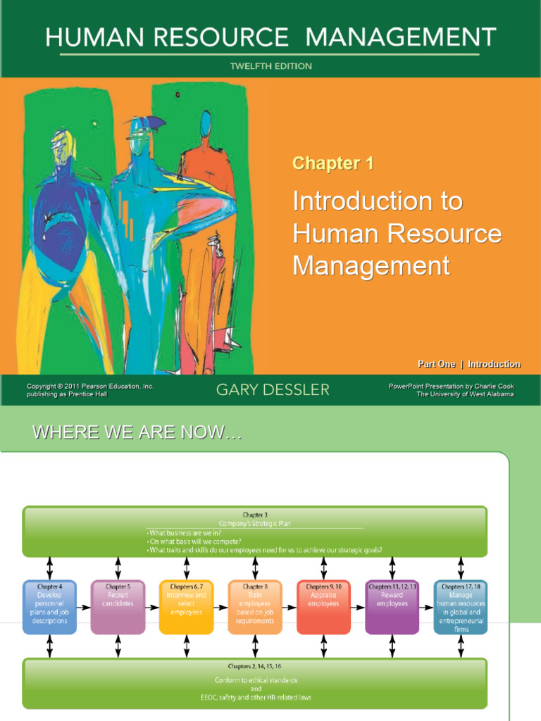 HRM 01 | PDF | Human Resource Management | Human Resources