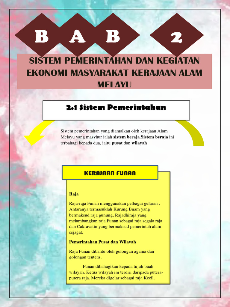 Bab 2 (Sejarah) | PDF