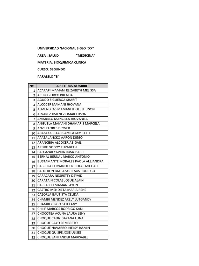 Lista de Bioquimica Clinica 2b | PDF